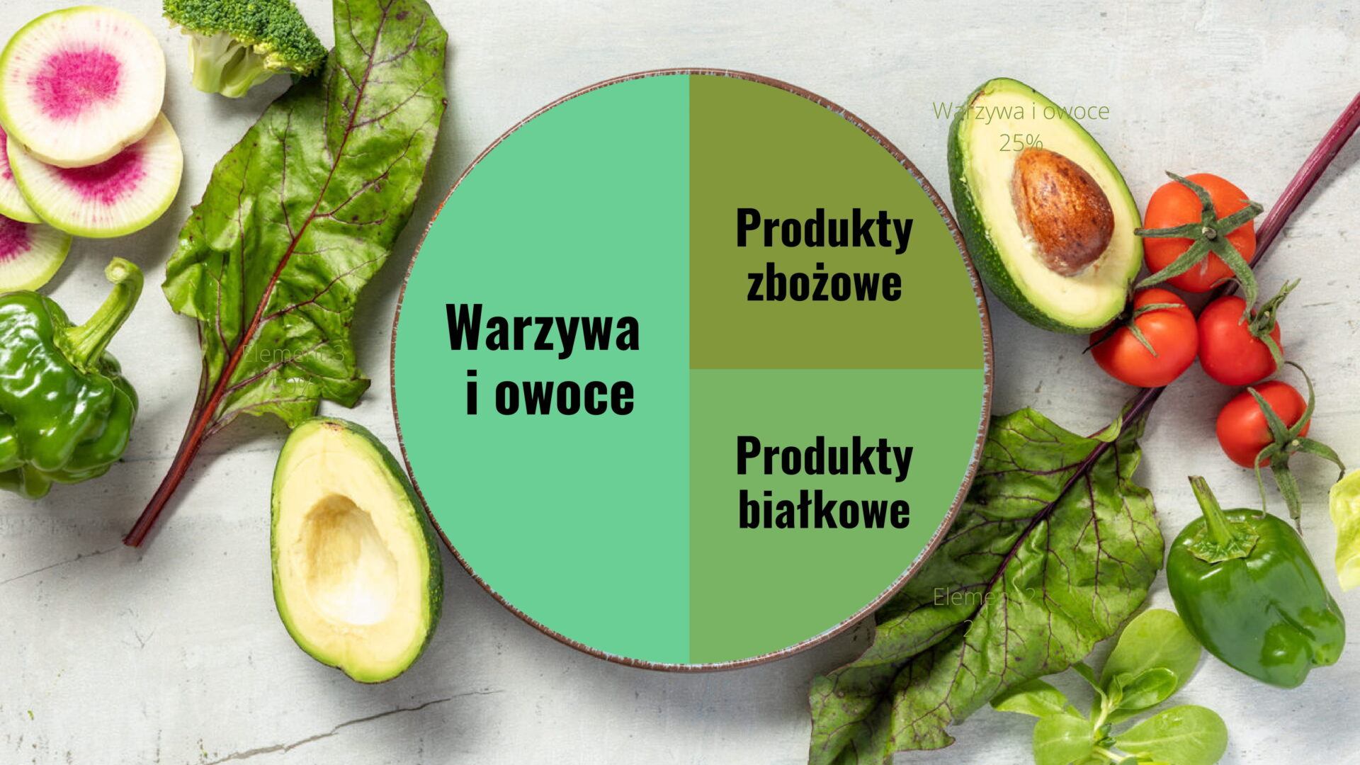 Jak zdrowo się odżywiać. Porady, dobre nawyki